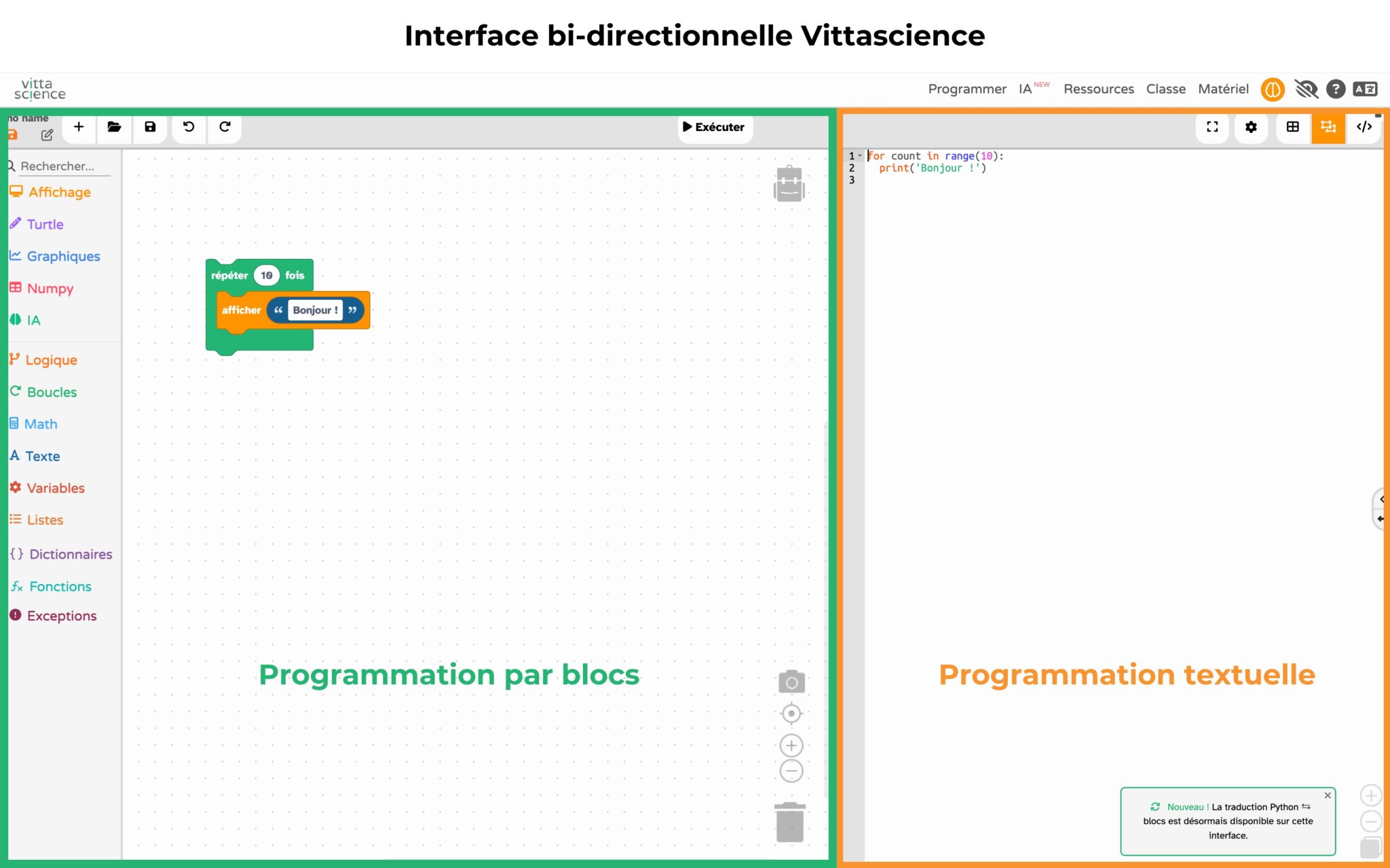 Pourquoi la programmation bi-directionnelle est essentielle